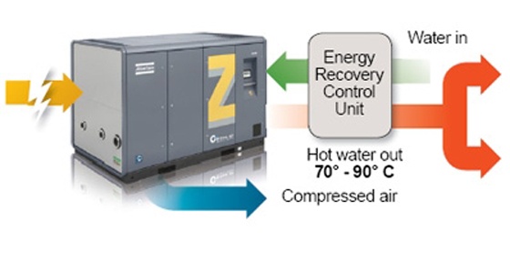 Optimizing Your Compressed Air System: Introducing Our Advanced Master ...