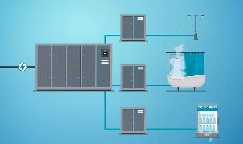 Design Your Compressor Room: Key Considerations